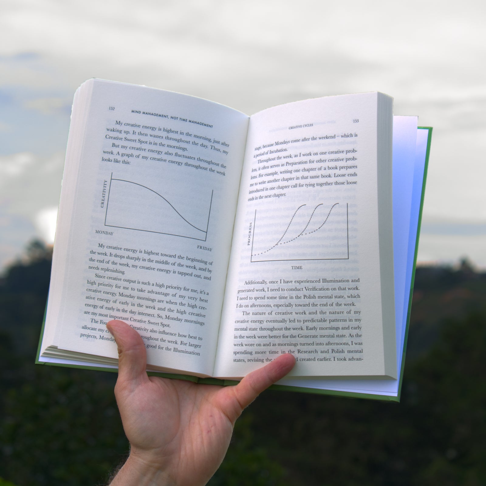 Mind Management, Not Time Management: Productivity When Creativity Mat ...